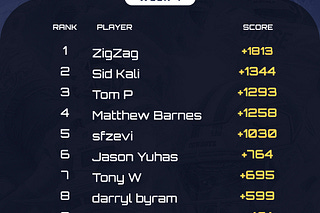 House of Strauss | Ethan Strauss | Substack