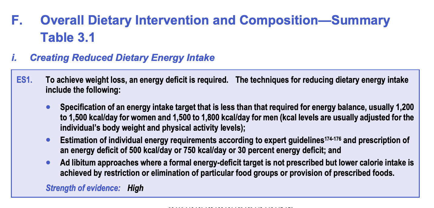 What's It Mean to Overeat? Lessons From a (Very) Fat Mouse & the Once ...