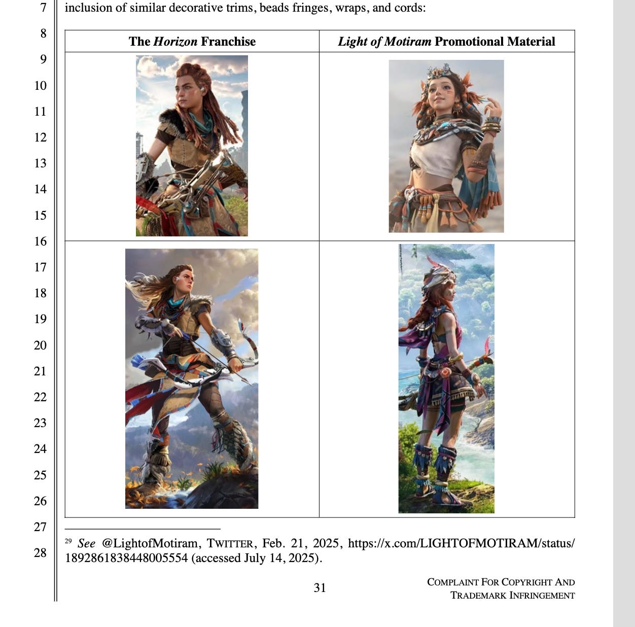 Sony sues Tencent over "slavish clone" of Horizon games