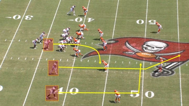 Dagger - by Nick Kehoe - Football Film Room