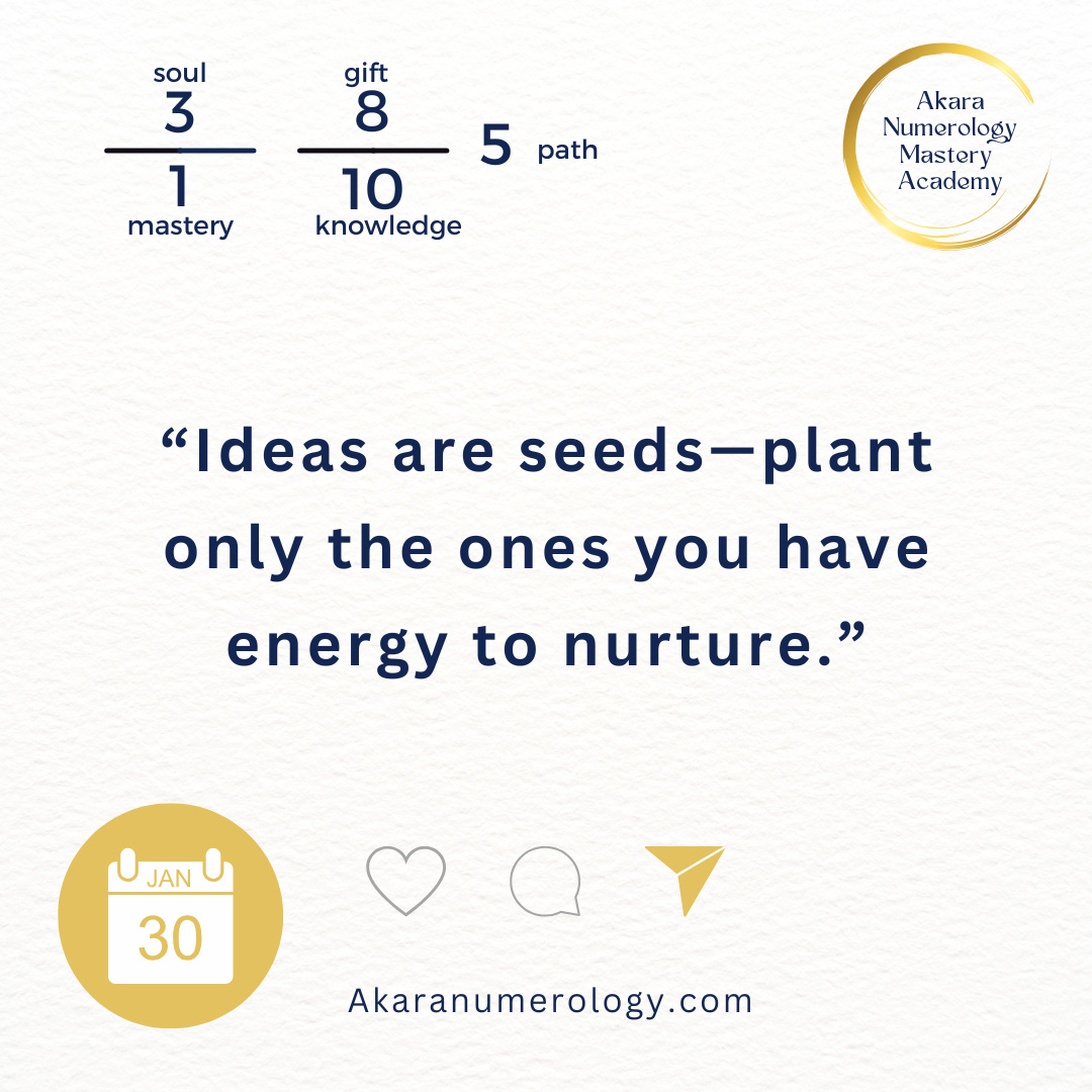 Friday, January 30, 2026 Energy Forecast | Which Ideas Are Ready to Be ...