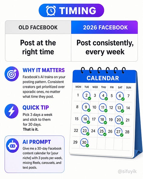 Old vs New Facebook: How to ACTUALLY Grow in 2026