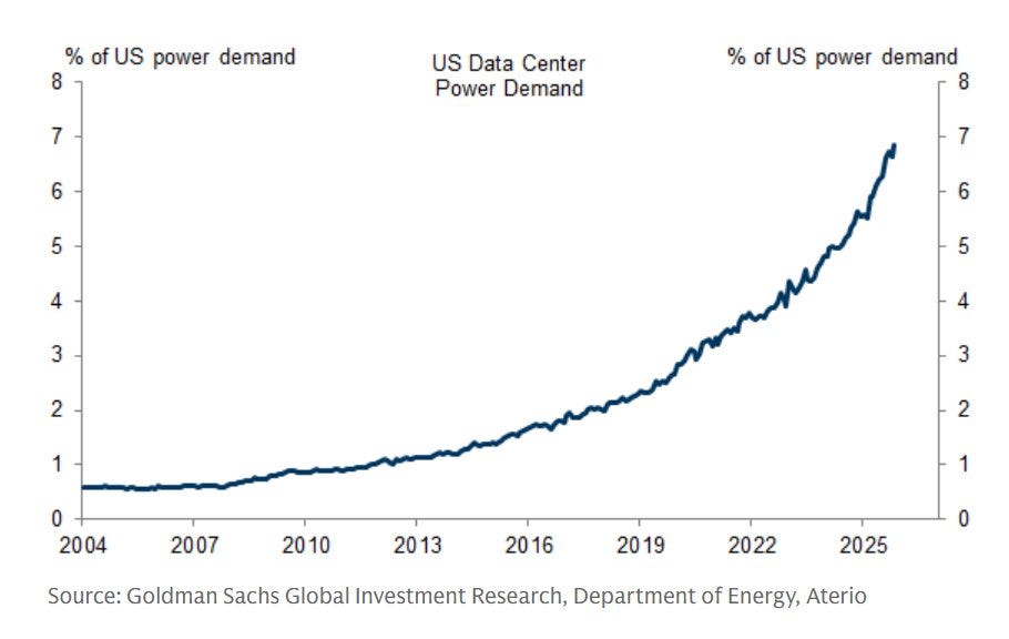 Electrons Shaping our Future - by Andrew Sarna