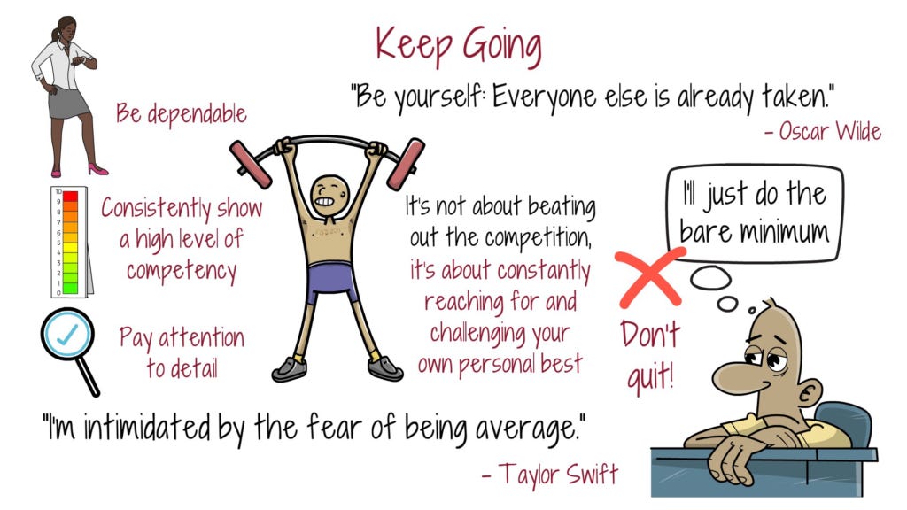How To Perform Above Average - The Art of Improvement