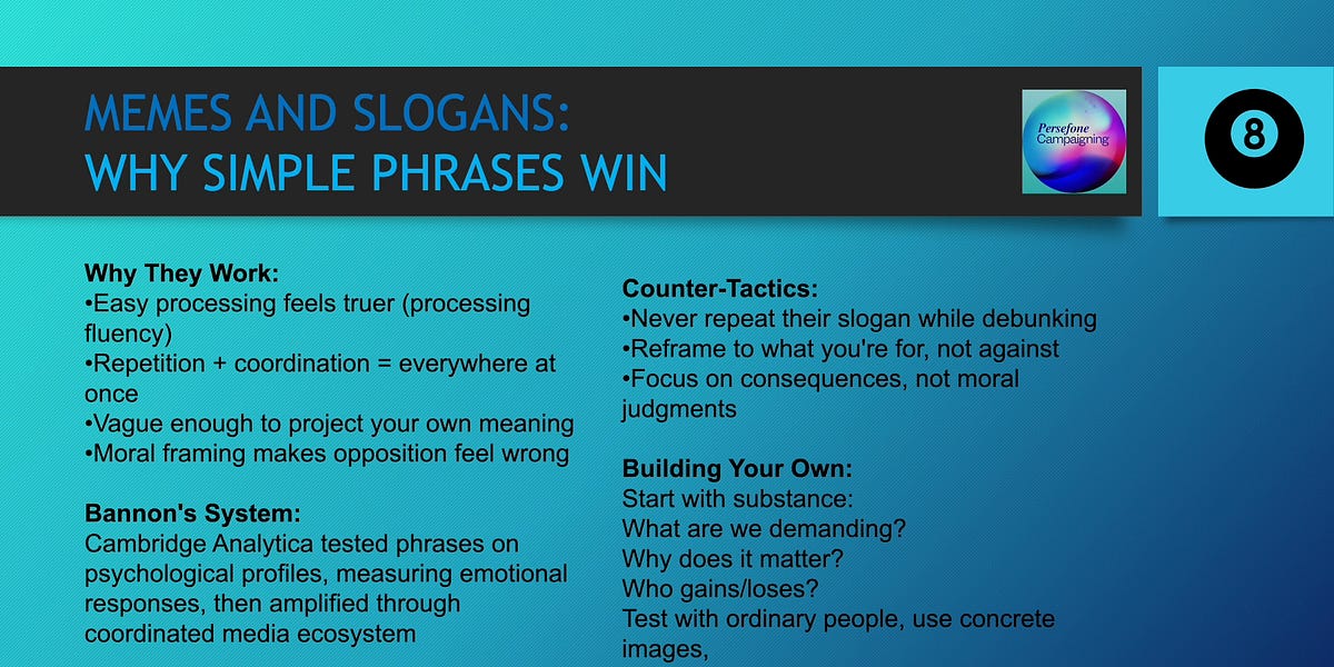MEMES AND SLOGANS: WHY SIMPLE Sentences WIN