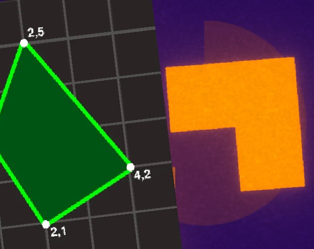 Calculating Areas of Shapes using The Shoelace Formula
