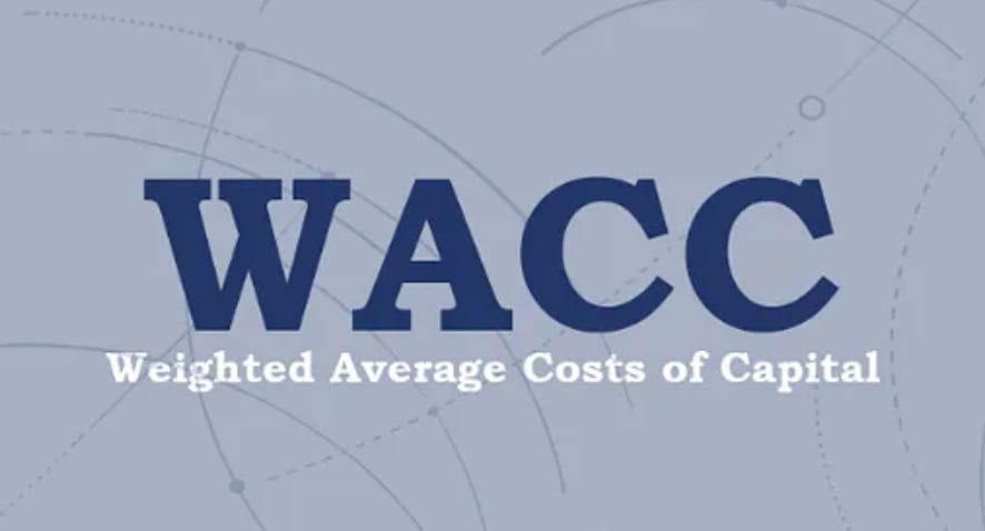 What Is WACC? A Practical Guide for Investors