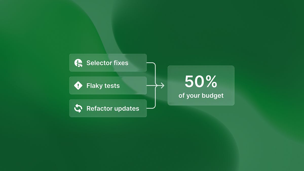 The Hidden Tax of Incomplete Bug Reports - by Ali El-Shayeb