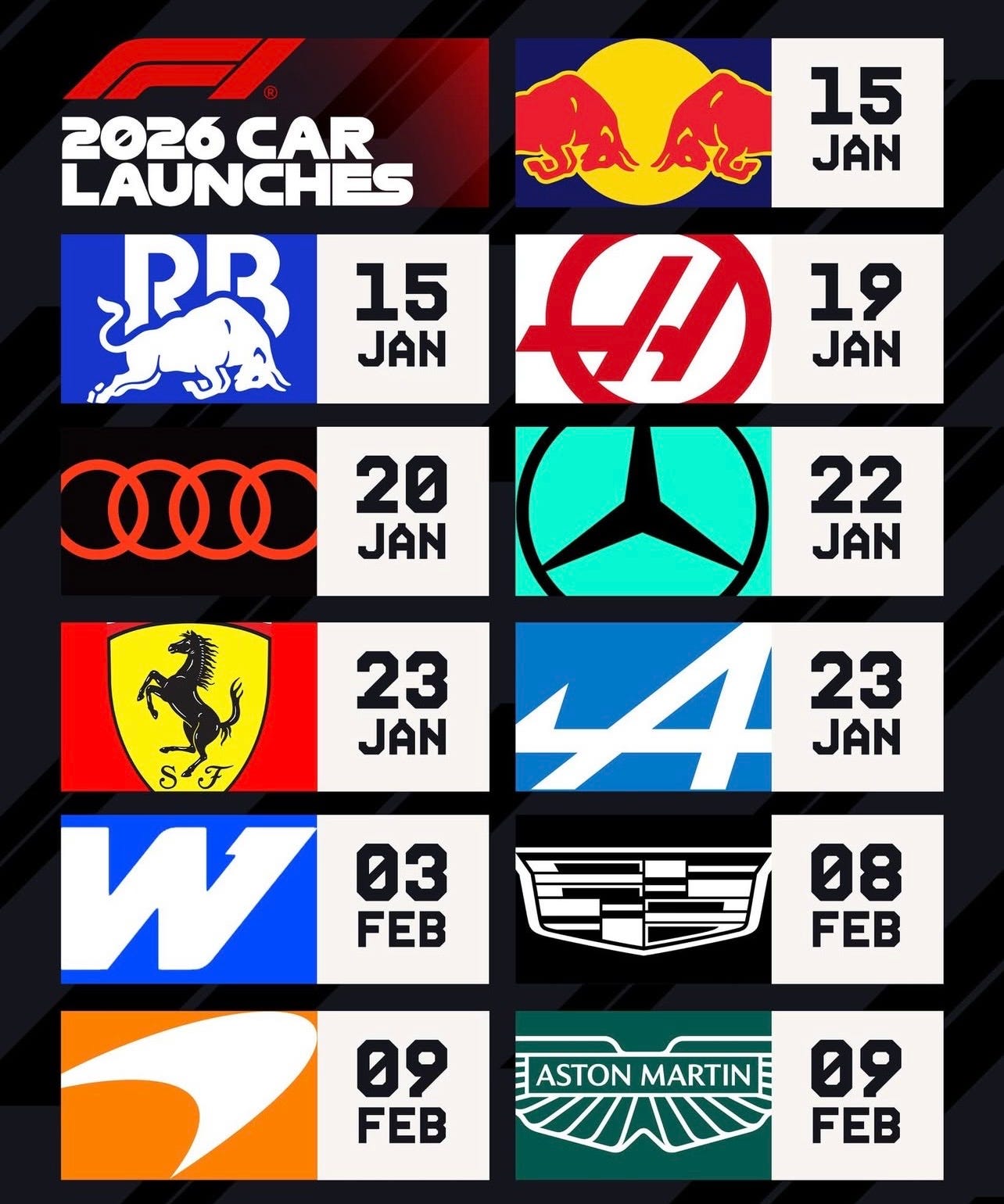 Emily : Motorsport Journalism (@formulabeyond): "| All of the F1 team’s ...