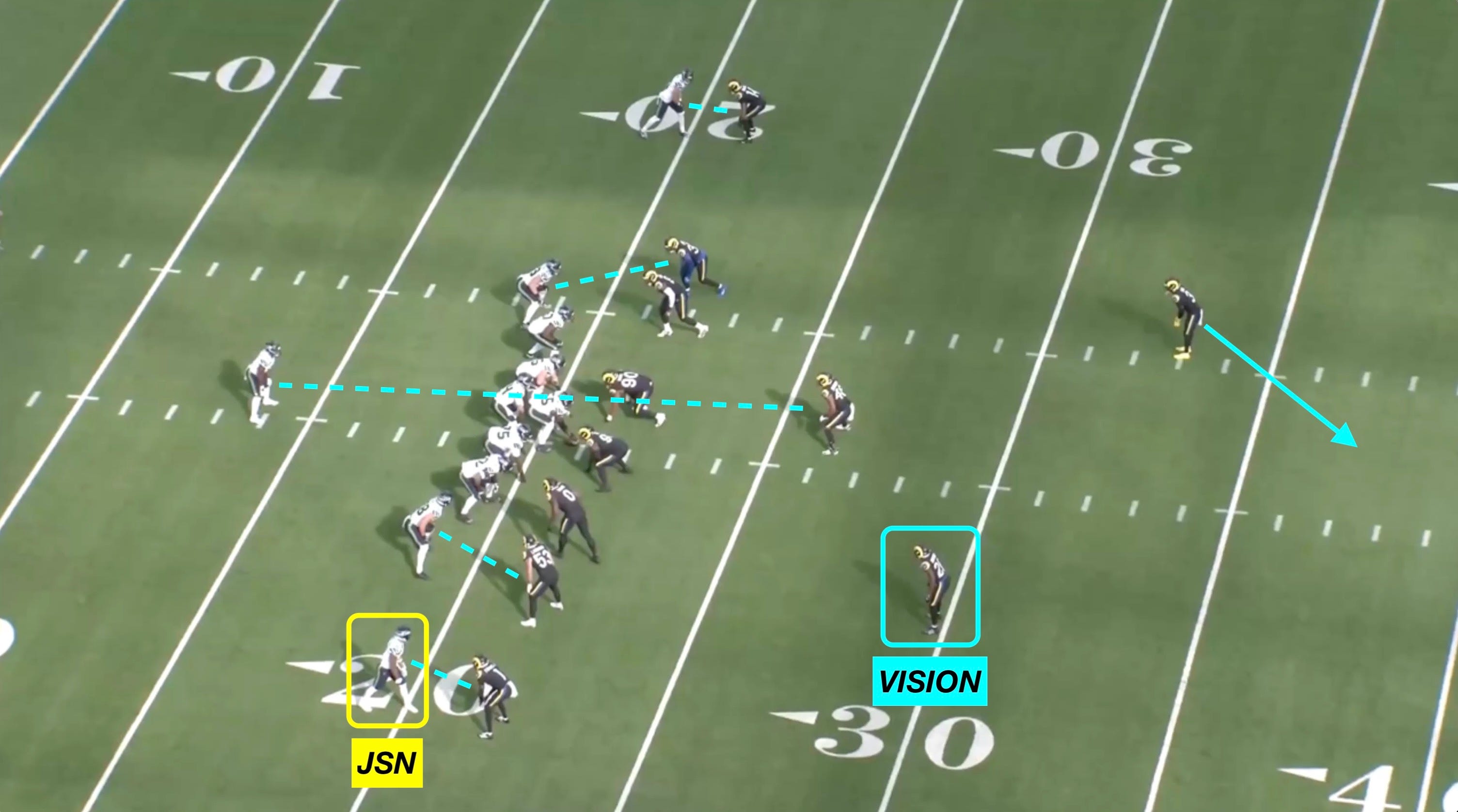 Built on Lies: Inside the Rams' Defensive Masterclass vs. Seattle