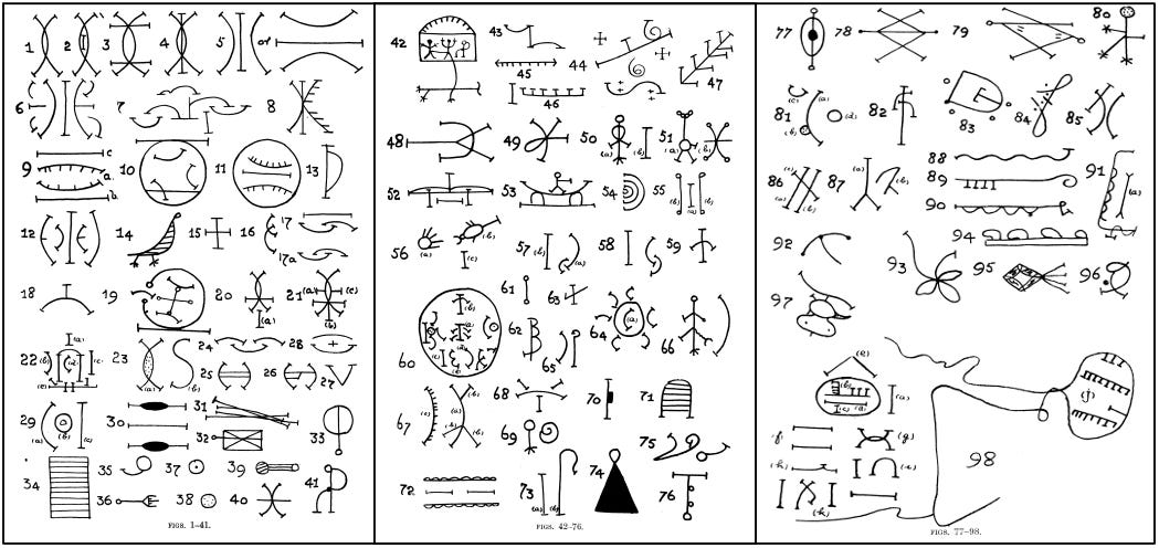 The Nsibidi script ca. 600-1909 CE: a history of an African writing system