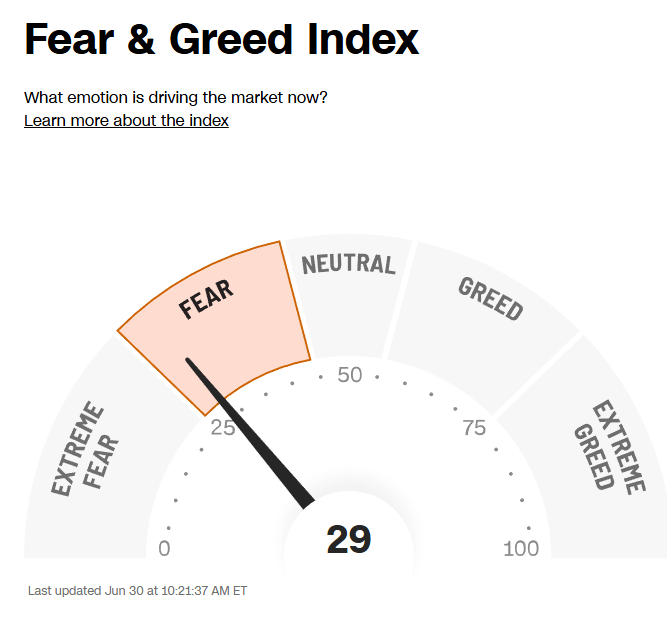 Free markets where there are losses? - by Rudy Havenstein