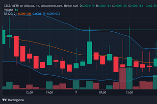 Cryptosavers Club | Substack