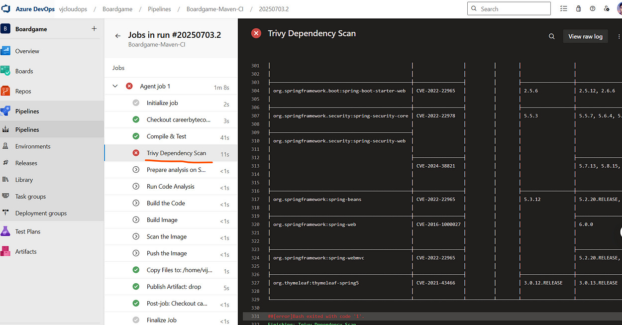 Secure CI/CD Pipeline with Trivy, SonarQube, and Azure DevOps