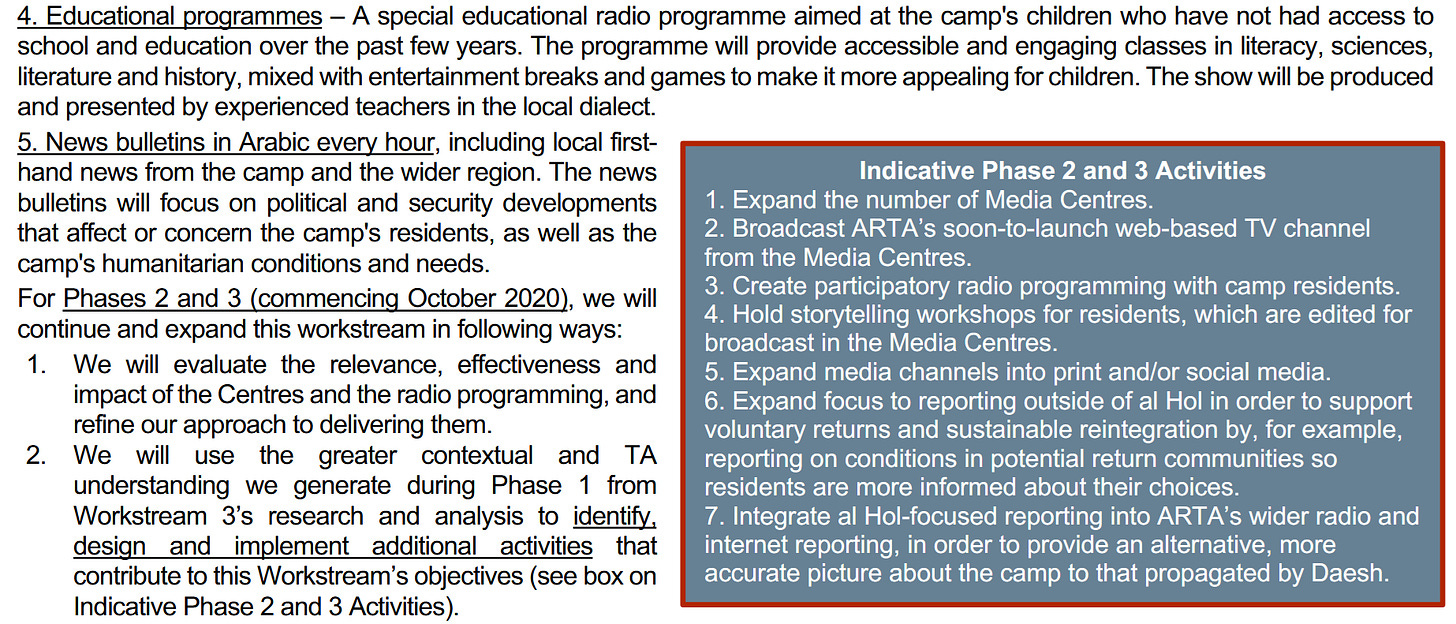 Leaked: MI6 Infiltrated ISIS Refugee Camps