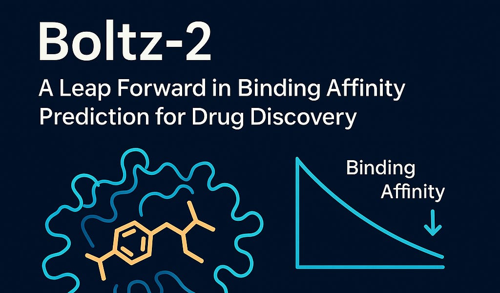 Boltz-2: The New Benchmark for AI-Driven Binding Affinity Prediction in ...