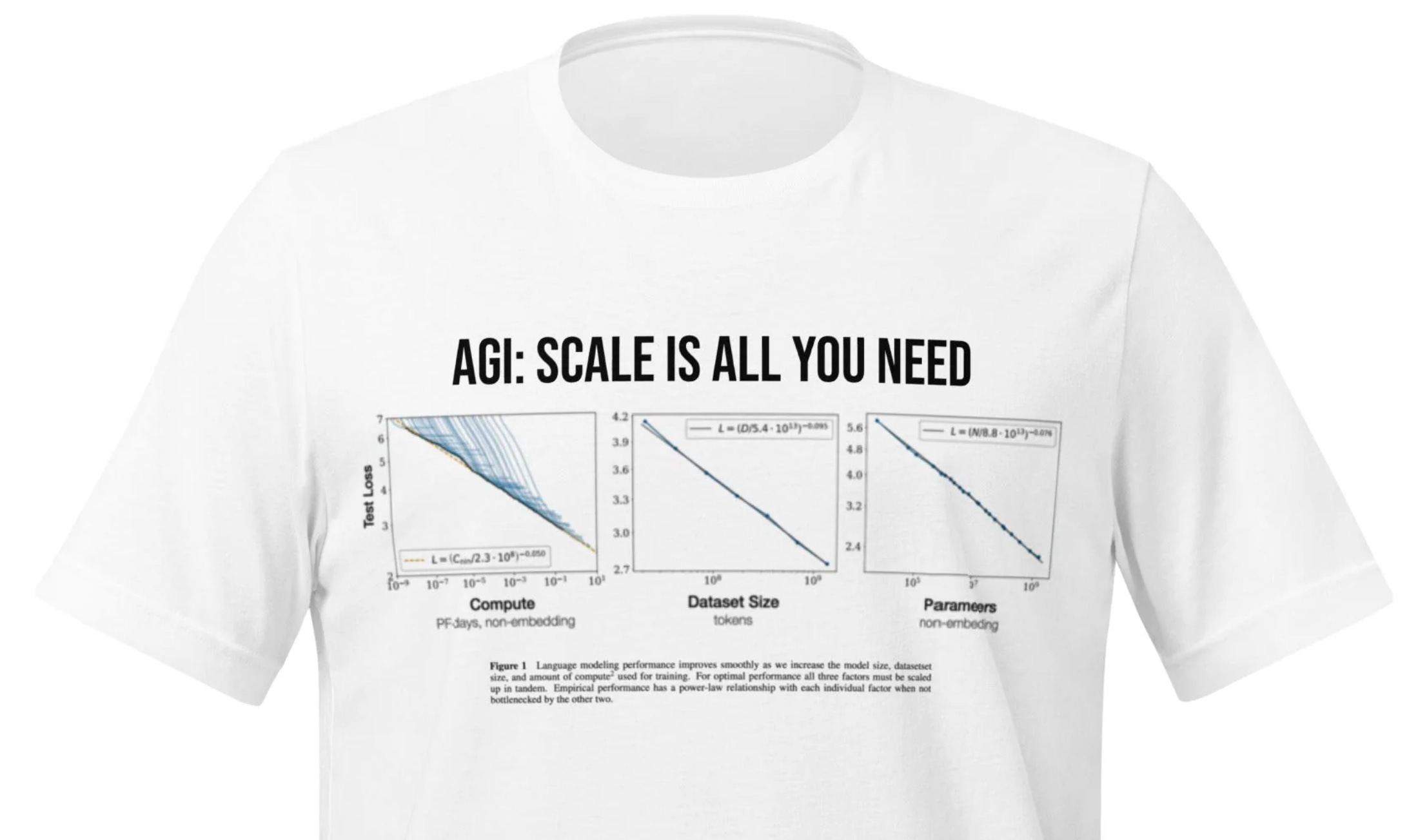 “Scale Is All You Need” is dead - by Gary Marcus