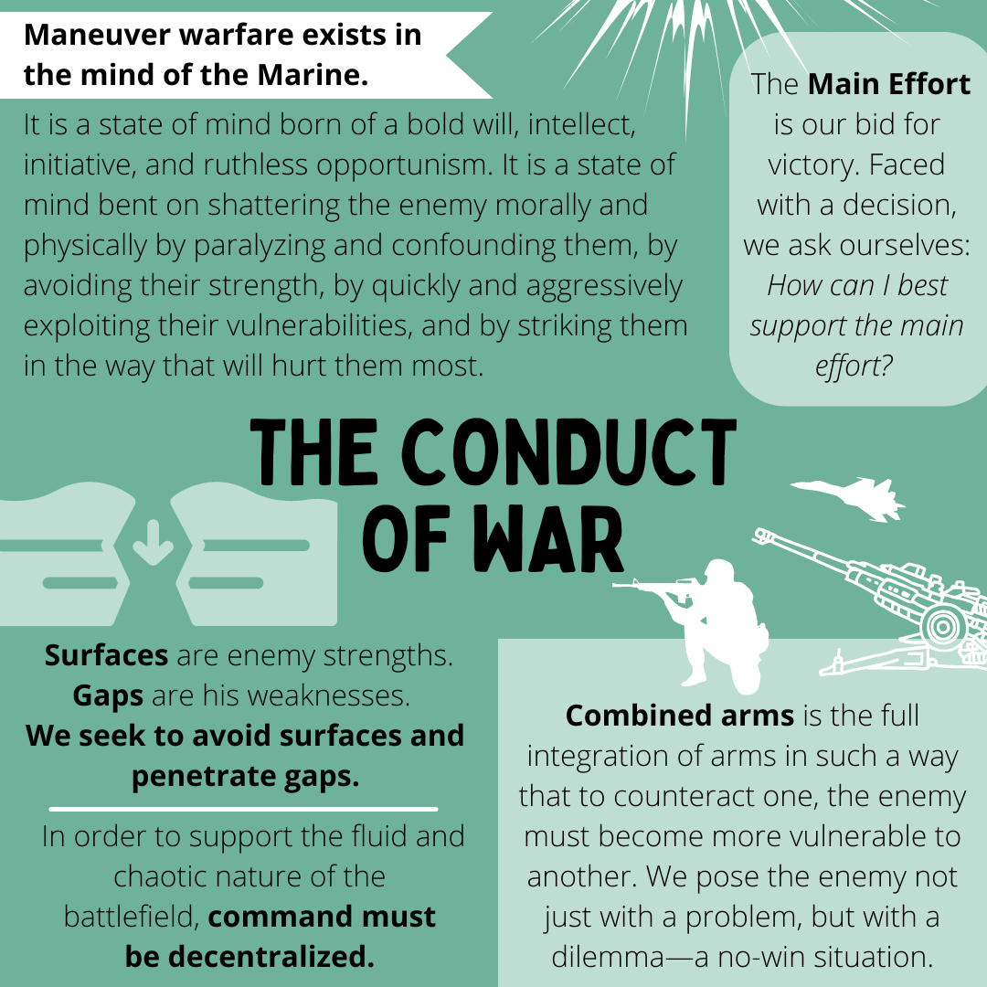 MCDP 1: Warfighting - Kayla Haas