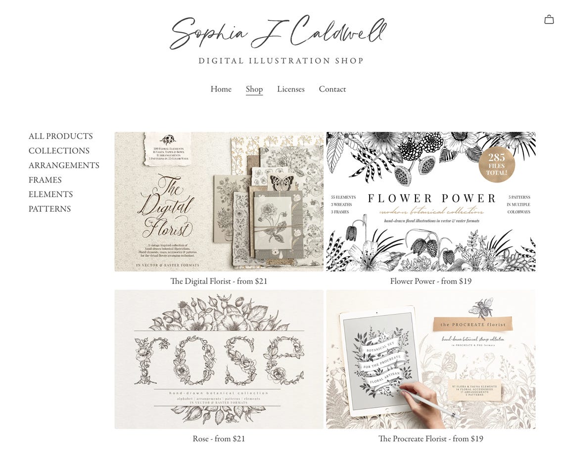 Payhip: Guía Completa - by David - VC, Startups y Mercados