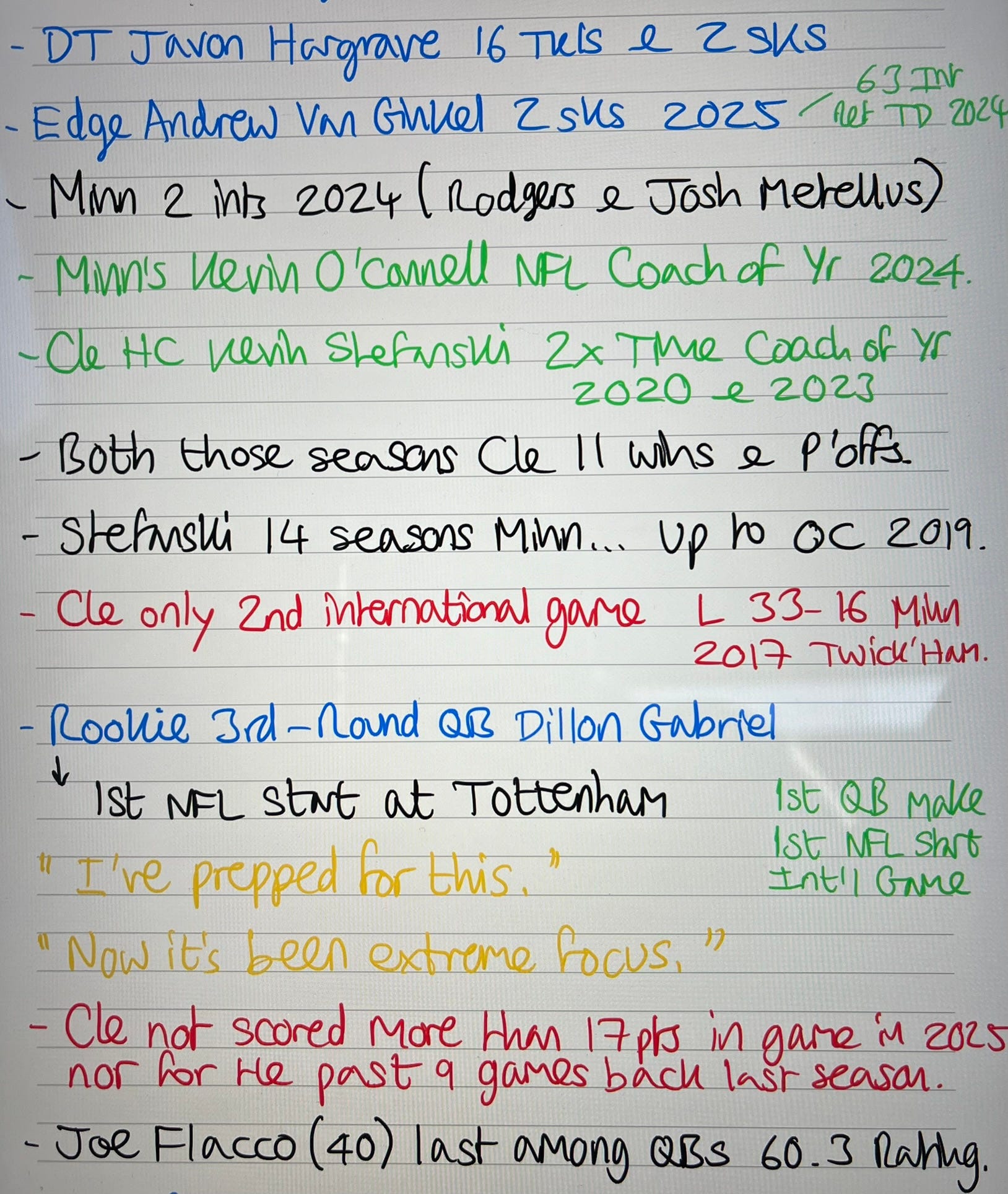 NEIL'S NOTES... NFL WEEK 5