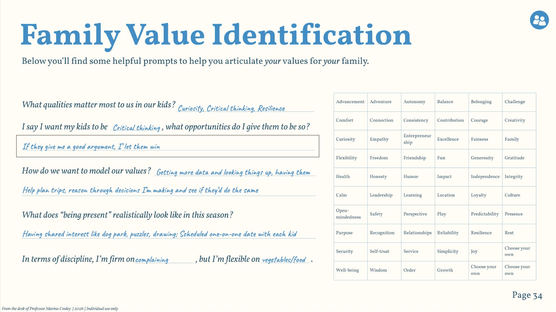 Happiness Blueprint #3: Family - by Marina Cooley