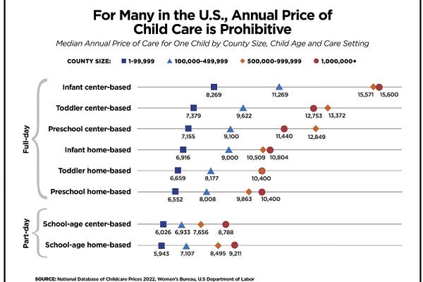 The Home Front | Ivana Greco | Substack