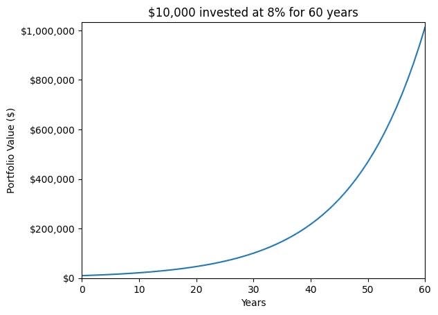 How to Actually Build Wealth and Retire Early (Explained in 3 Minutes)