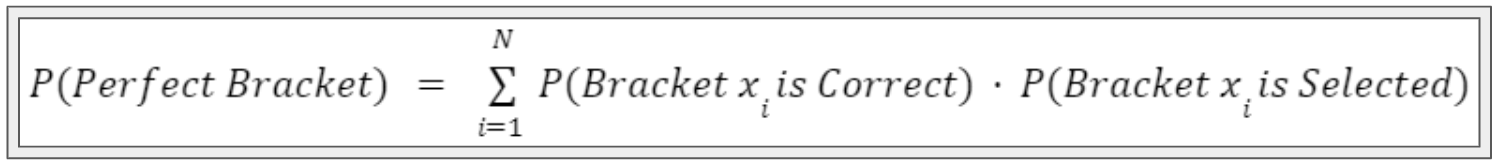 The Mathematics Behind The Probability of a Perfect Bracket
