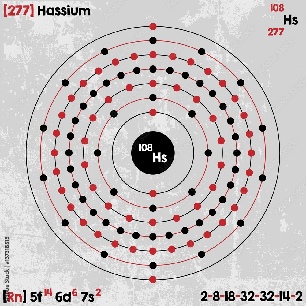 New Radioactivity: beyond plutonium - by Adrian Noel Hamlyn