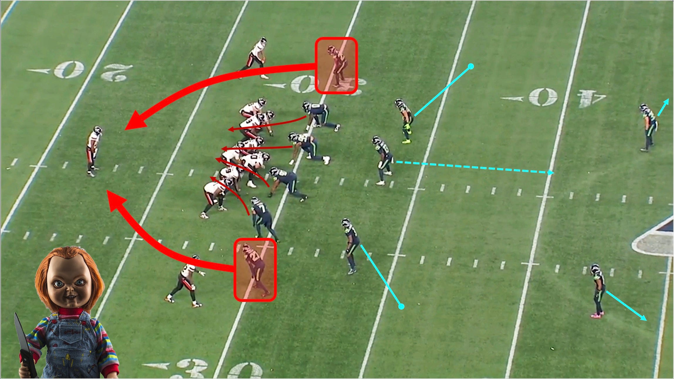 Mike Macdonald: Inside the Seahawks' Elite Defensive Schemes
