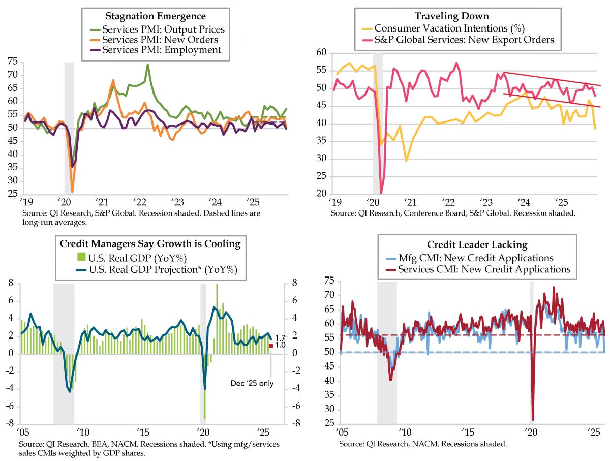 The Daily Feather — Spackling from Bayonne