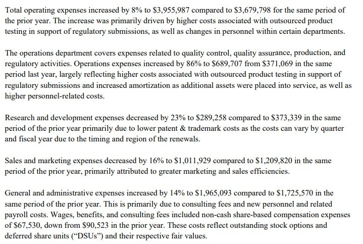 Covalon Technologies ($COV.V) FINS Review
