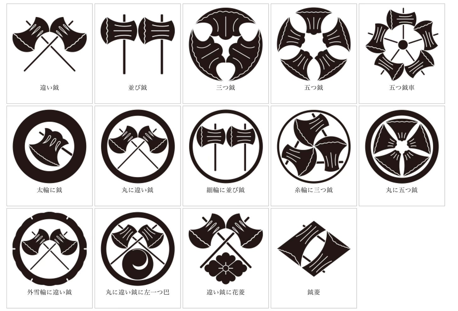 Samurai Battle Axes - Samurai History & Culture Japan