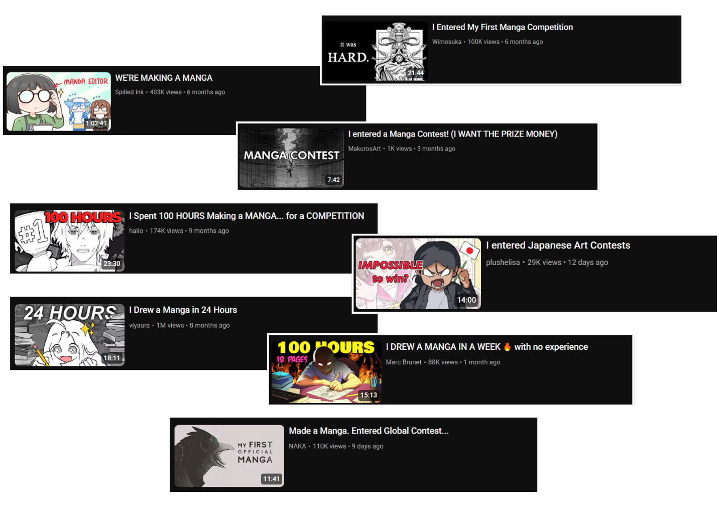 What is Manga? (A Guide for newbies) - Harshini writes