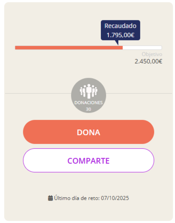 Substack Mafia hace historia - by David Domínguez 🎩