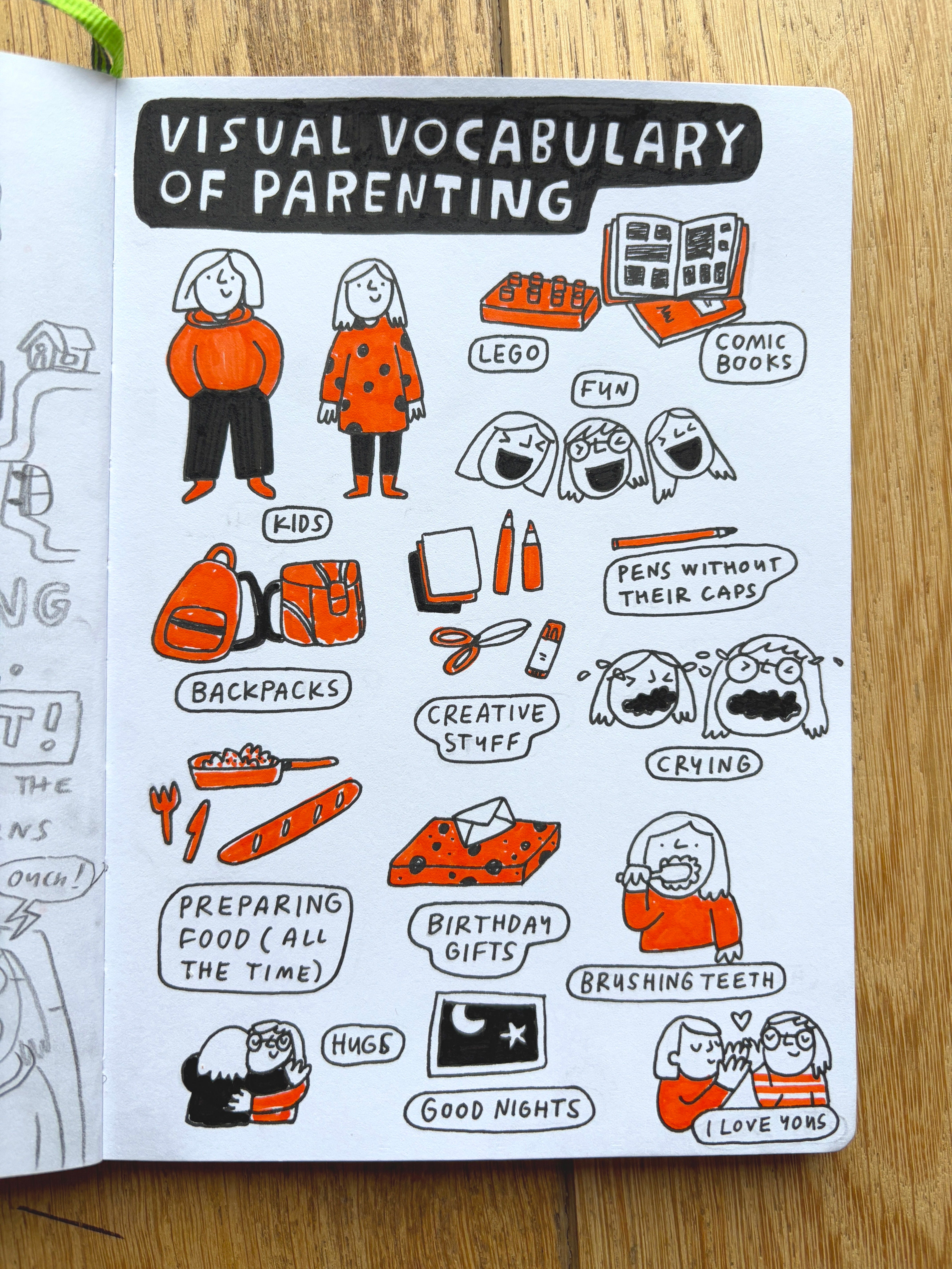 How to develop your visual vocabulary - by Zsofi Lang