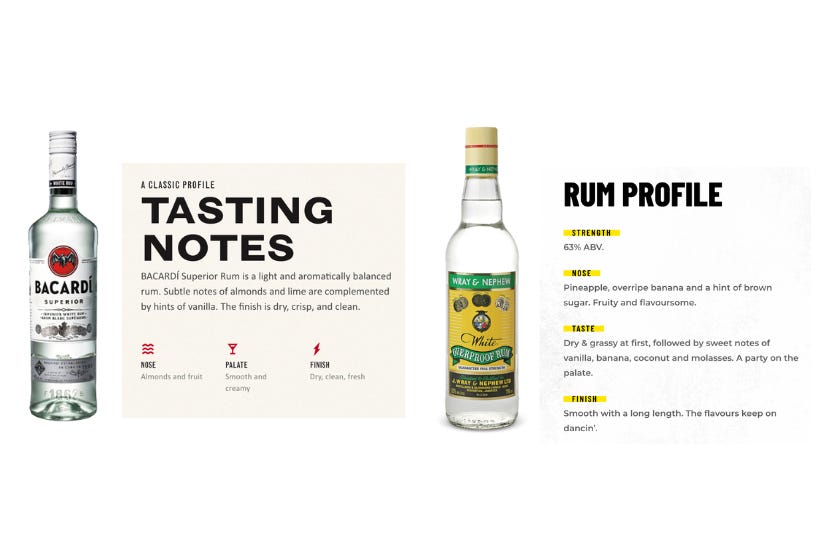 Rum 01: What is R(h)um & Why is it Confusing?
