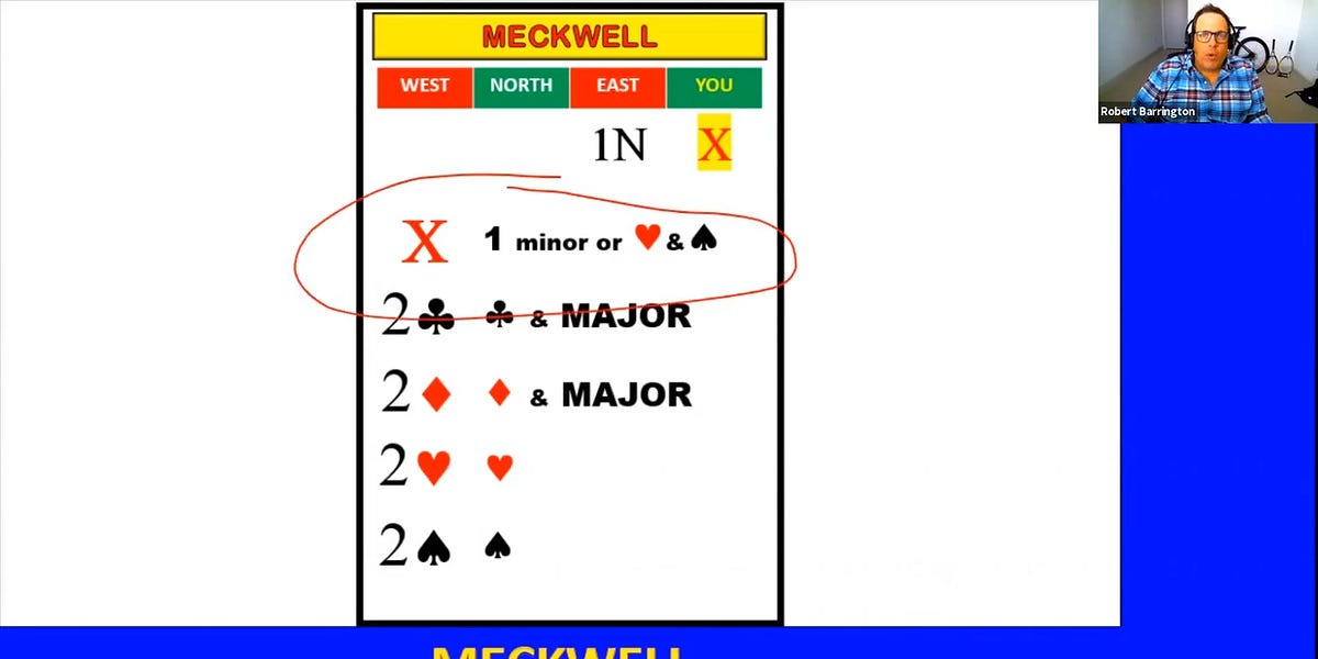 CONVENTIONS: MECKWELL - by Rob Barrington - BRIDGE TEACHER