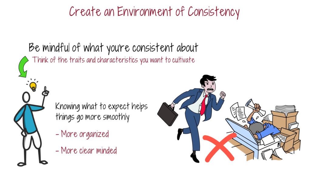 A Complete Guide to Mastering Consistency