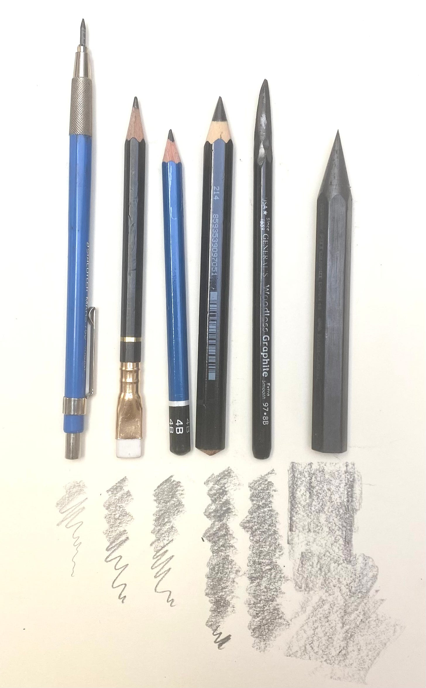 Pencil Skills, Part 2 ️ ️ - by Wendy MacNaughton