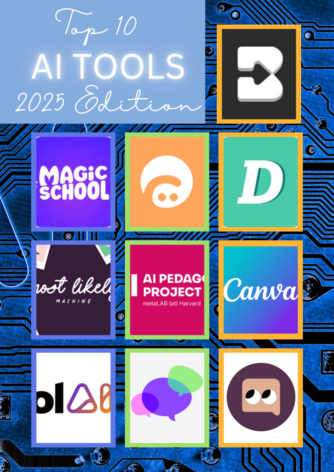 The AI School Librarian's Top 10 AI Tools: 2025 Edition