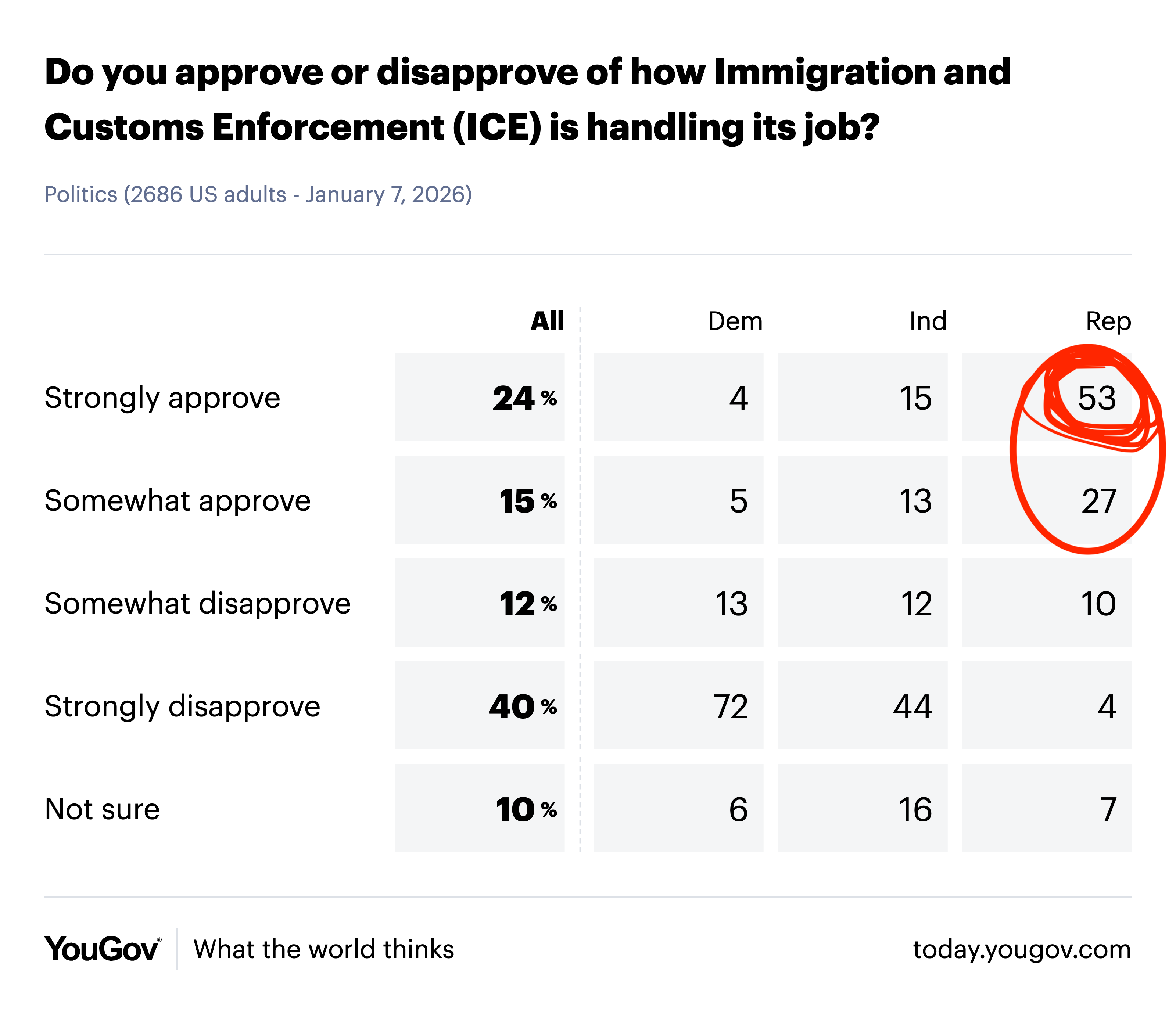 The Nazi Slogans Are Not an Accident - by Jonathan V. Last