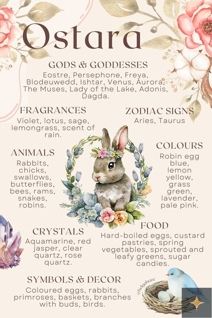 Ostara Season Activity Ideas and Correspondences for Modern Lifestyle.