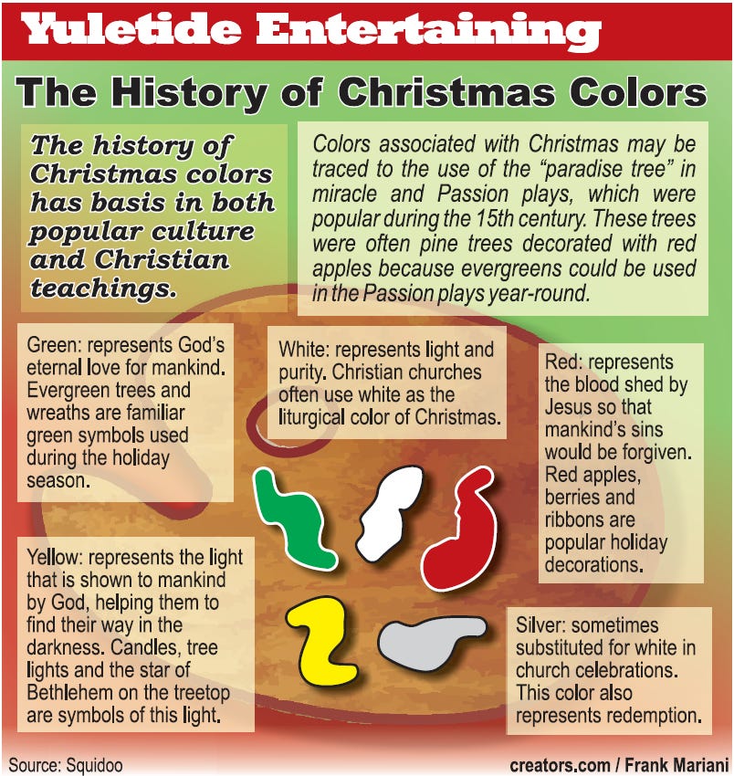 Revisiting the Colors of Christmas - by Frank Mariani