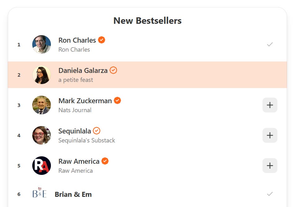 Comments - A bestseller? - by Daniela Galarza