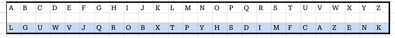 Cryptogram Revisited - by Dr. R Squared