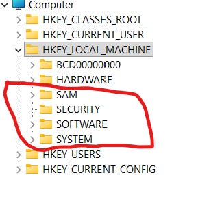 Windows Registry Forensics: System vs. User Hives