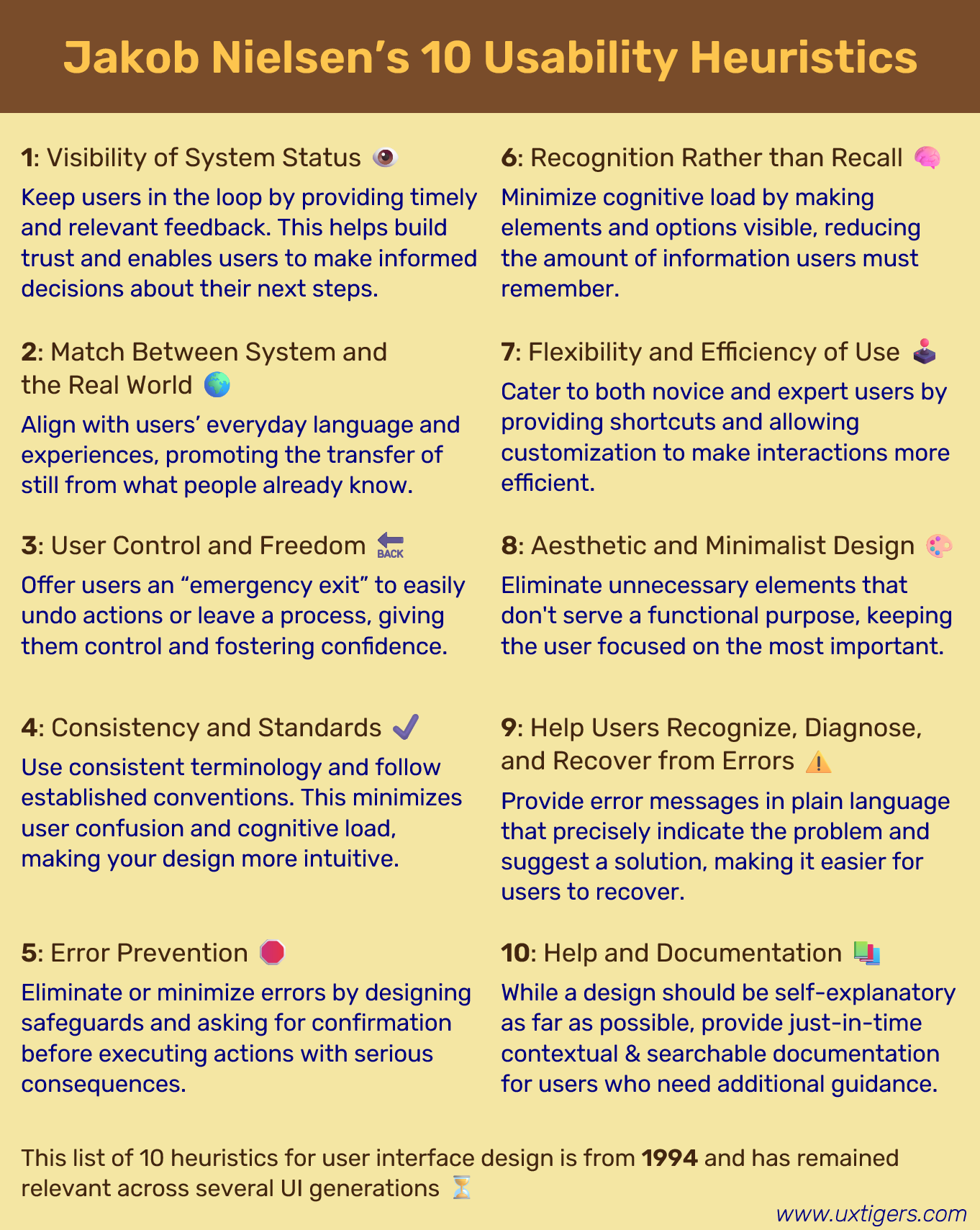How I Developed the 10 Usability Heuristics