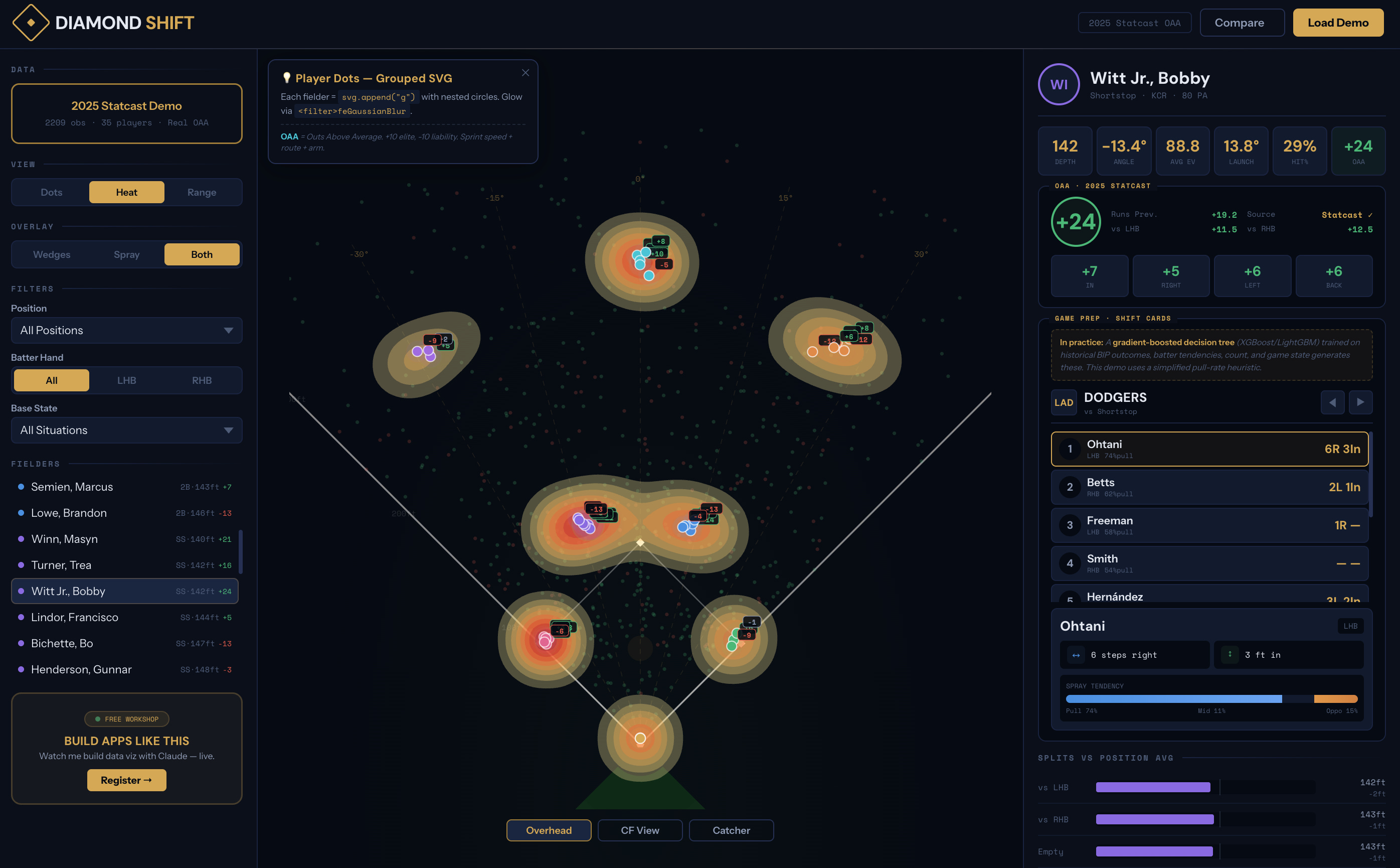Diamond Shift: A Fielding Intelligence Prototype Built in One Session