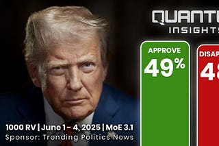 Quantus Insights | Jason Corley | Substack